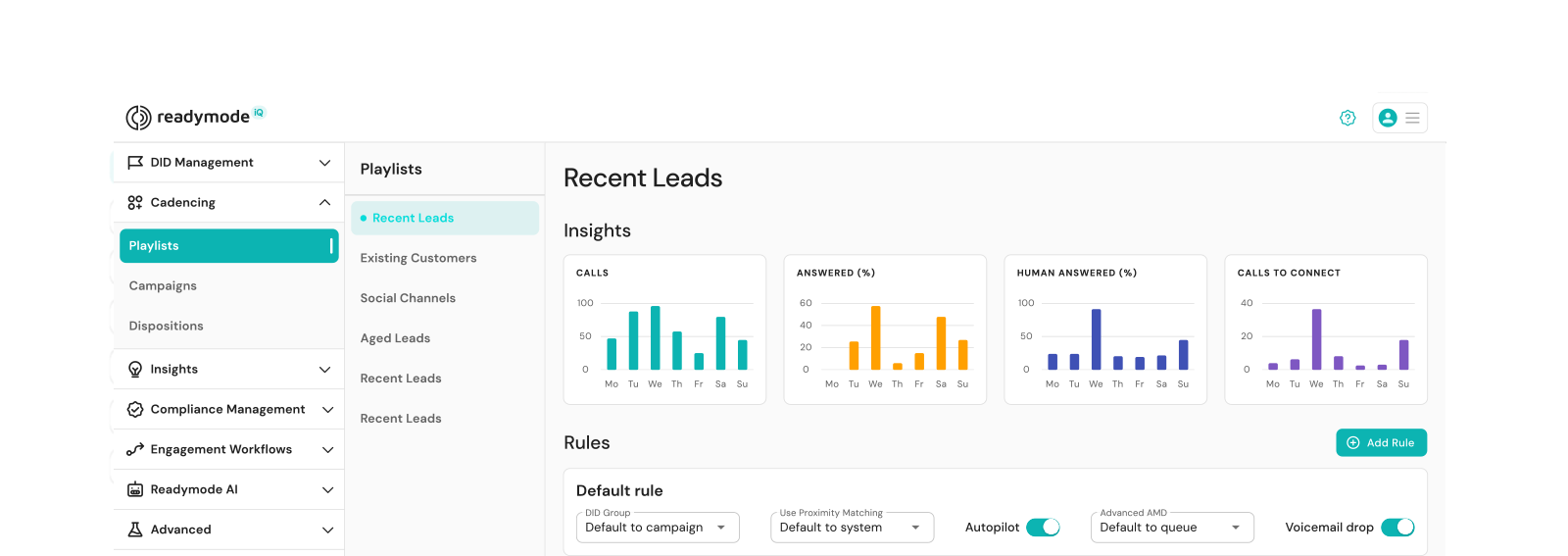 Readymode | Customer Engagement Platform for Outbound Calling