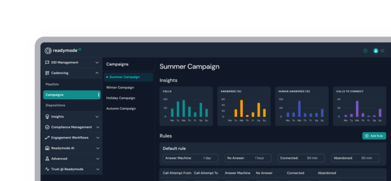 Built-in CRM Dialer for Outbound Calls | Readymode